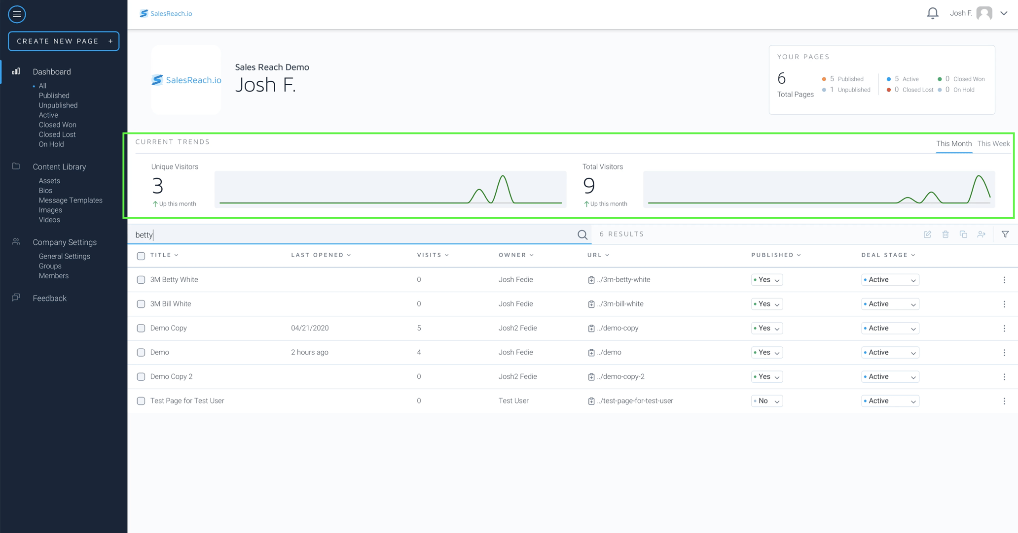 What is the difference between visitors and unique visitors?